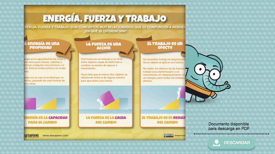 Fuerza y Movimiento | Elesapiens Learning & Fun