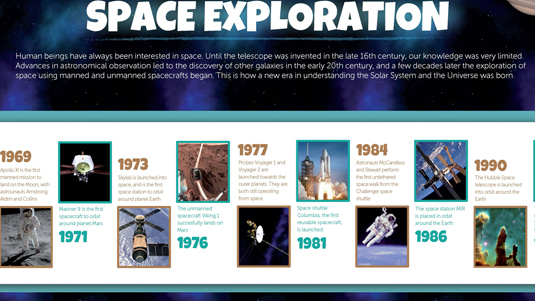 The Solar System | Elesapiens Learning & Fun