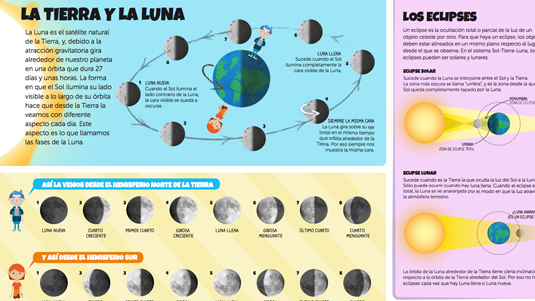 Los Movimientos de la Tierra | Elesapiens Learning & Fun
