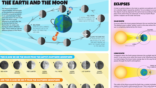 The Movements of the Earth | Elesapiens Learning & Fun