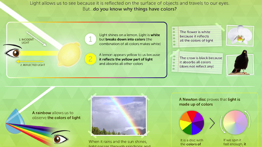 Teaching Resources | Elesapiens Learning & Fun